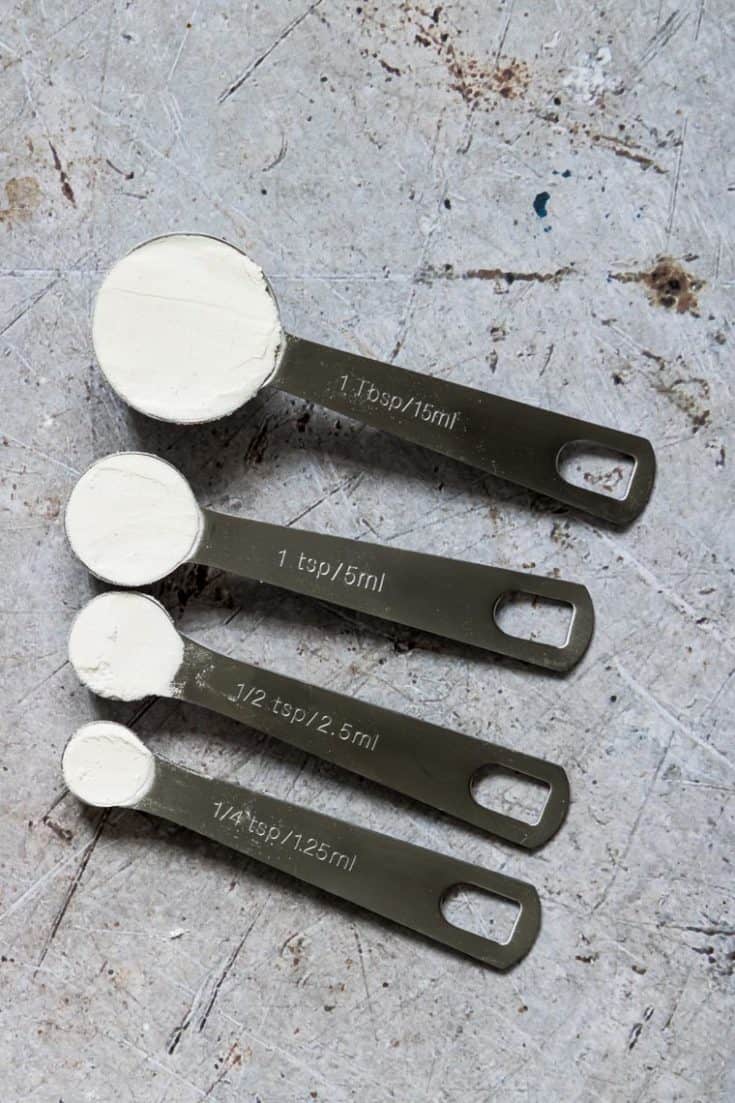 How Do You Write Tablespoon Ouestny